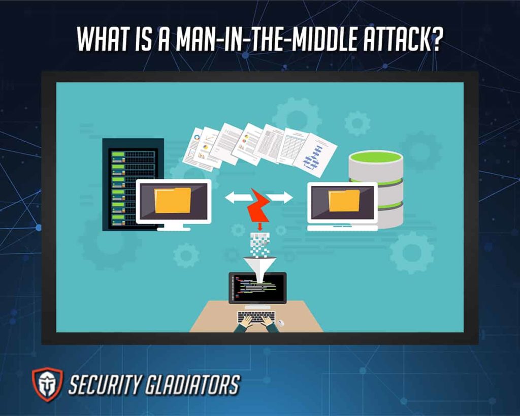 What Is a Man-in-the-Middle Attack?
